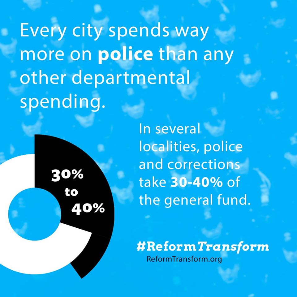 Reform Transform An Investigation Of Policing In 12 Cities Community