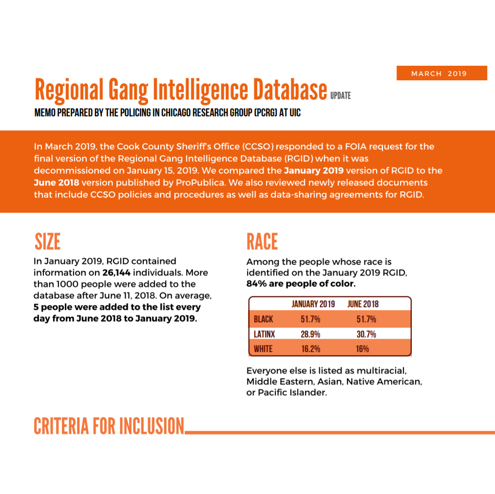 Regional Gang Intelligence Database - Chicago - THE HUB