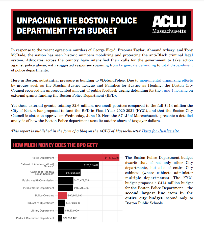 Unpacking the Boston Police Budget - THE HUB