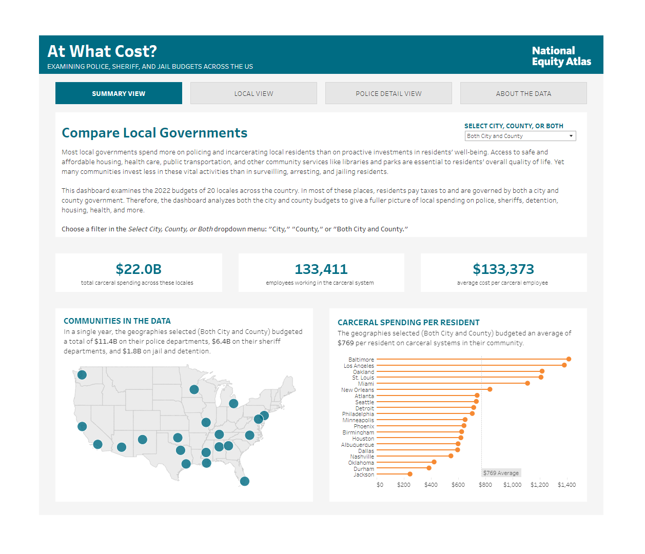 At What Cost? Examining Police, Sheriff, and Jail Budgets Across the US ...